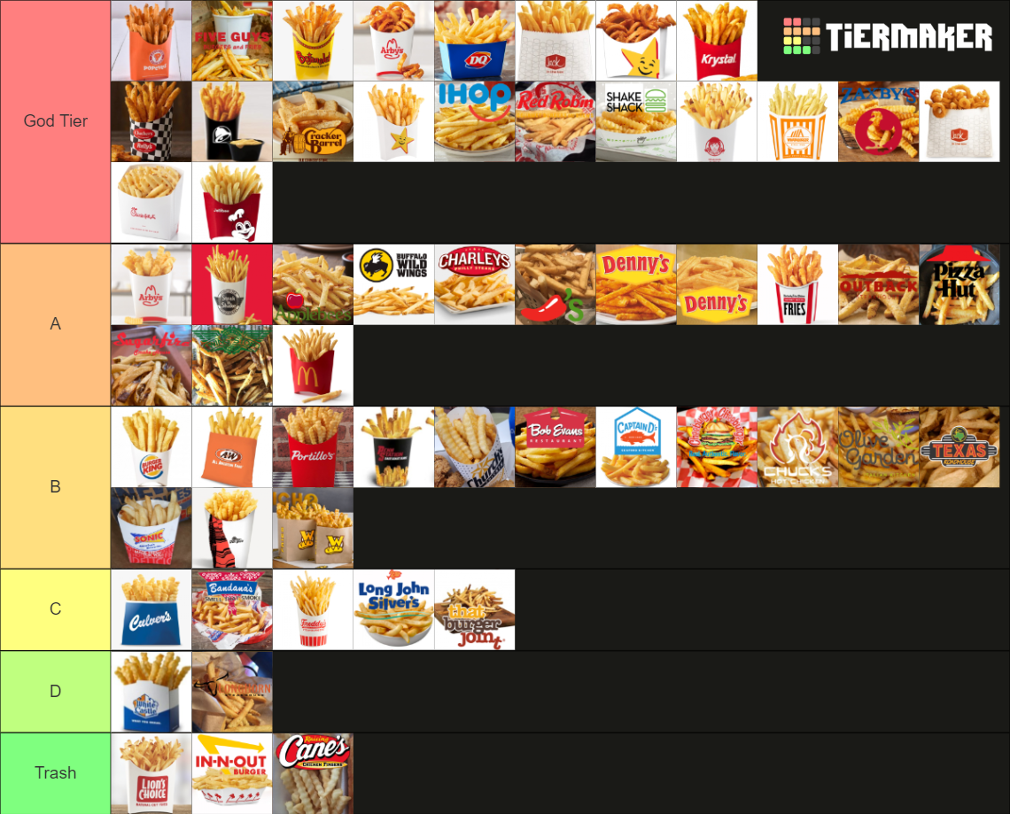 Definitive French Fries Tier List (Community Rankings) - TierMaker