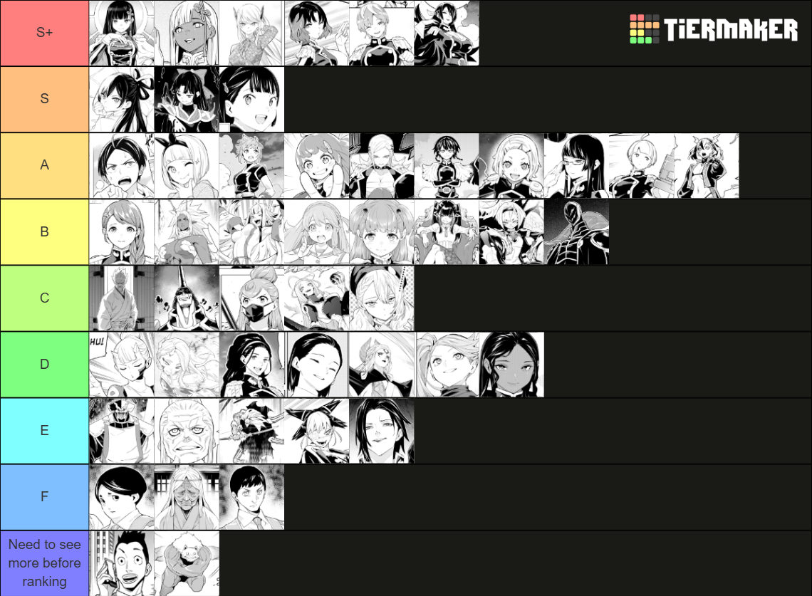 Chained Soldier (Mato Seihei no Slave) Character Tier List (Community ...