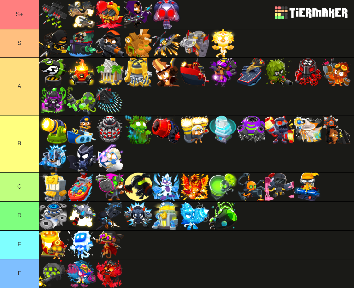Tier 5 Tower (BTD6) Tier List (Community Rankings) - TierMaker