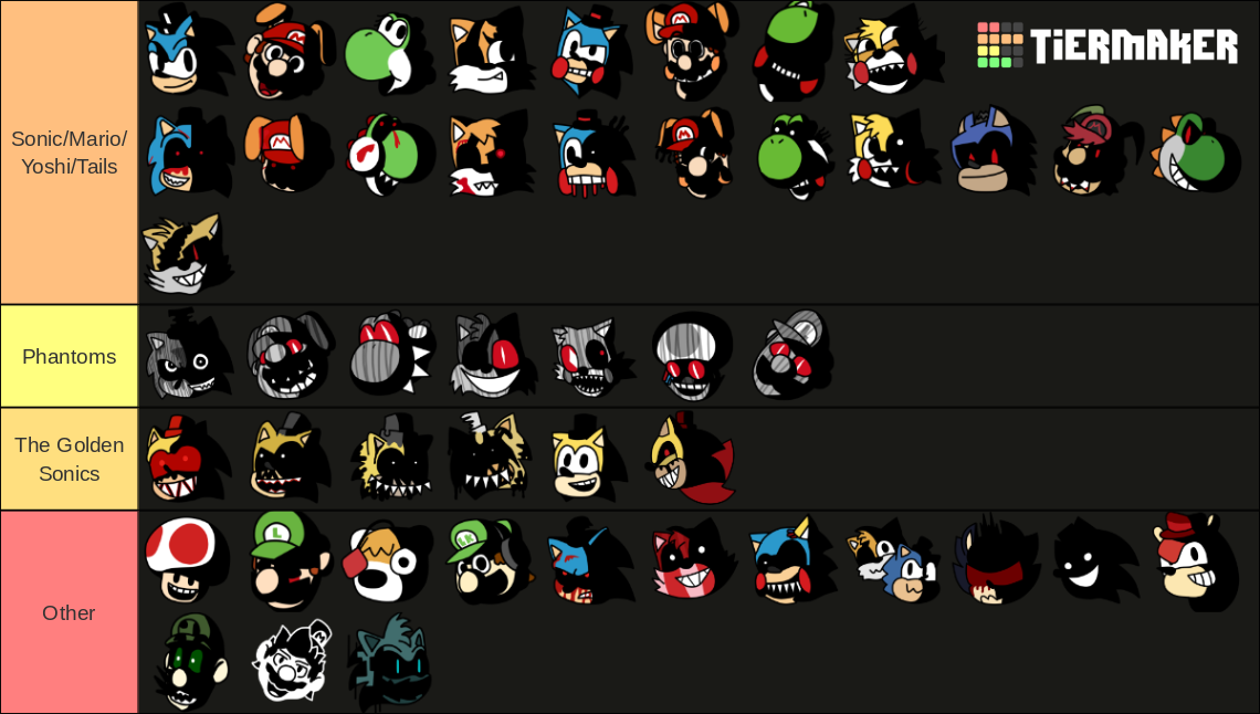 FNAS: Maniac Mania Clones & Animatronics Tier List (Community Rankings ...