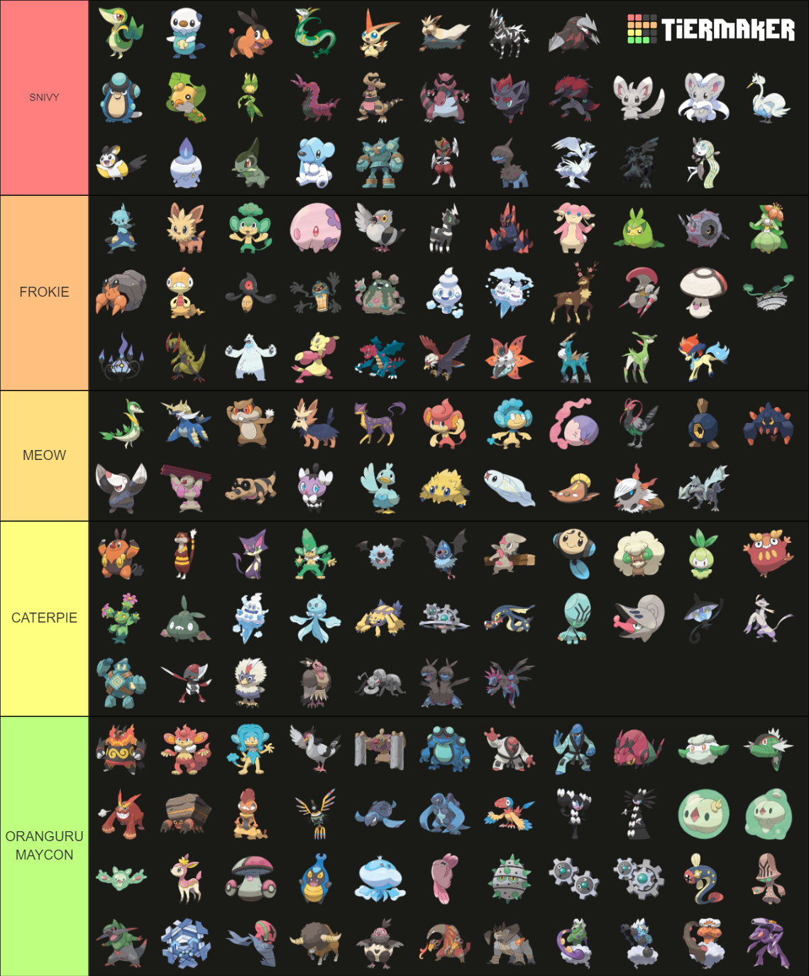 All Gen 5 Pokemon (Unova) Tier List (Community Rankings) - TierMaker