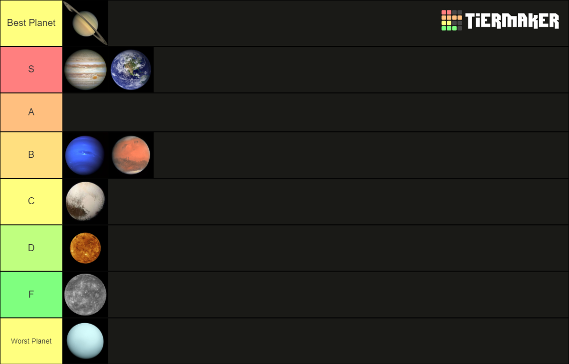 Planets Tier List (Community Rankings) - TierMaker