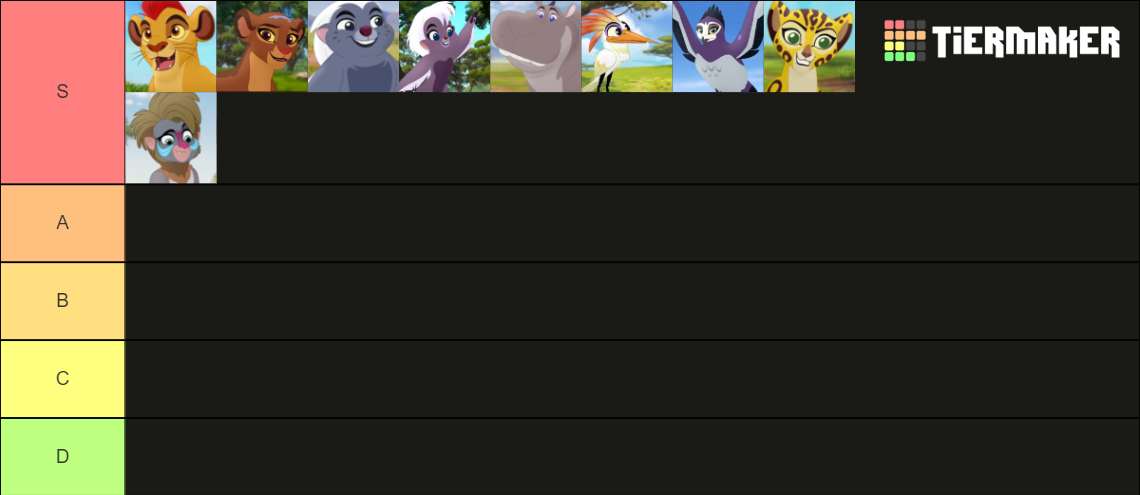 The Lion Guard Characters Tier List (Community Rankings) - TierMaker