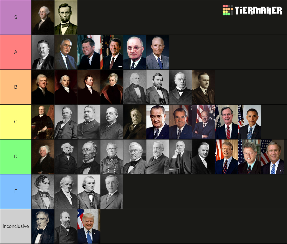 United States Presidents (all) Tier List (Community Rankings) - TierMaker
