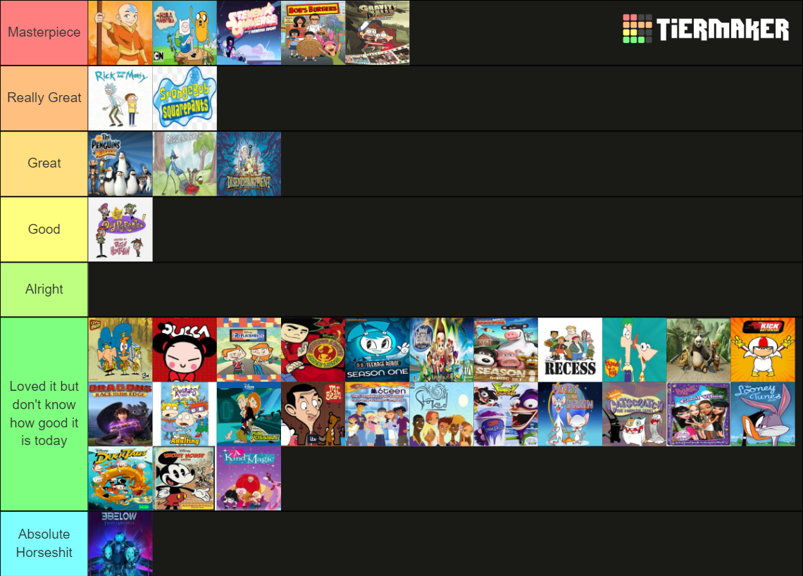 300 American and European Animated Series Tier List (Community Rankings ...