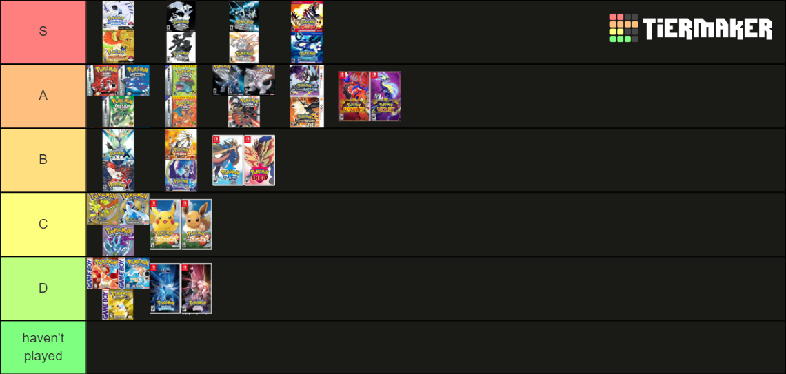 Pokemon every Mainline Game +Remakes (Gen 1-9) Tier List (Community ...