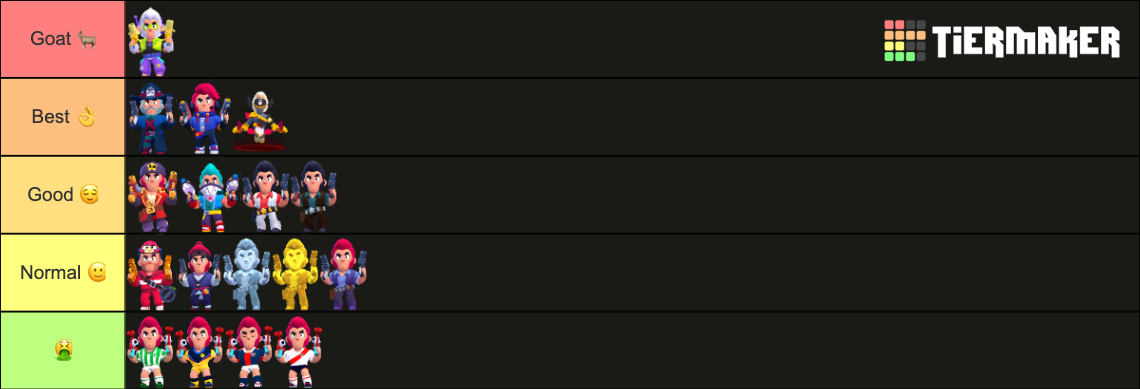 Brawl Stars Colt Skins Tier List (Community Rankings) - TierMaker