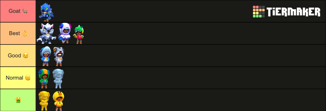 Skins Leon Brawl Stars Tier List (Community Rankings) - TierMaker