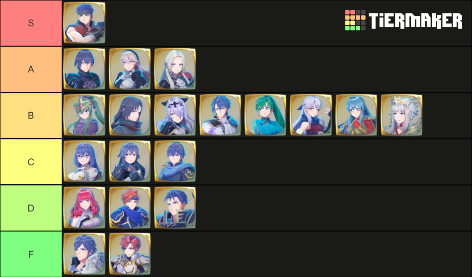 FE Engage Playable characters + Emblems *spoilers* Tier List (Community ...