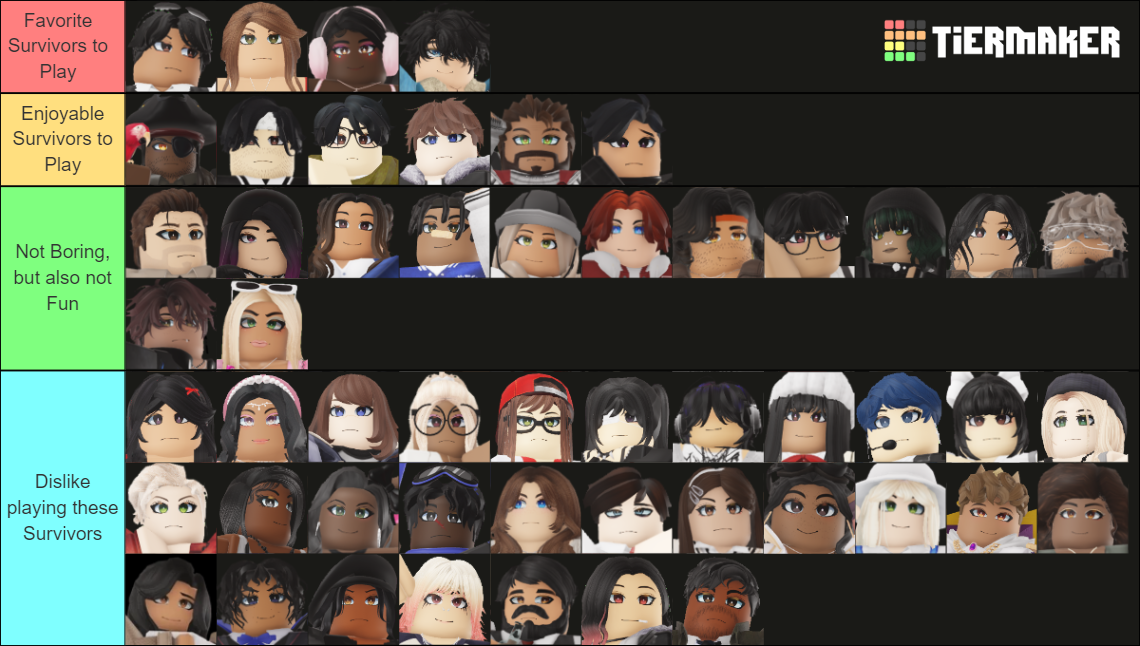 Daybreak 2 Tierlist (by zon) Tier List (Community Rankings) - TierMaker