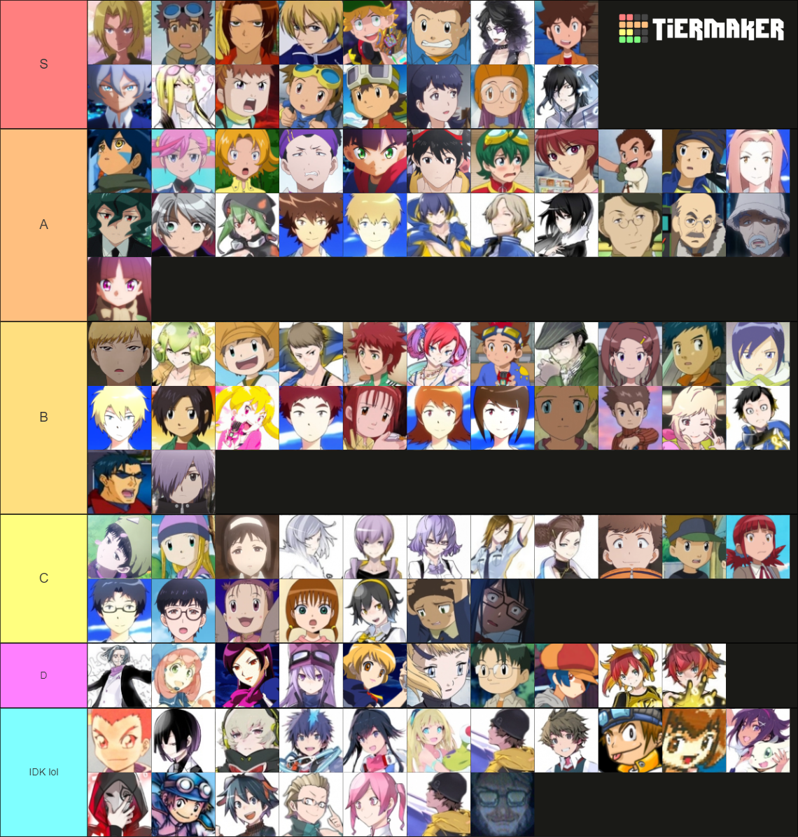 Digimon Humans Tier List (Community Rankings) - TierMaker