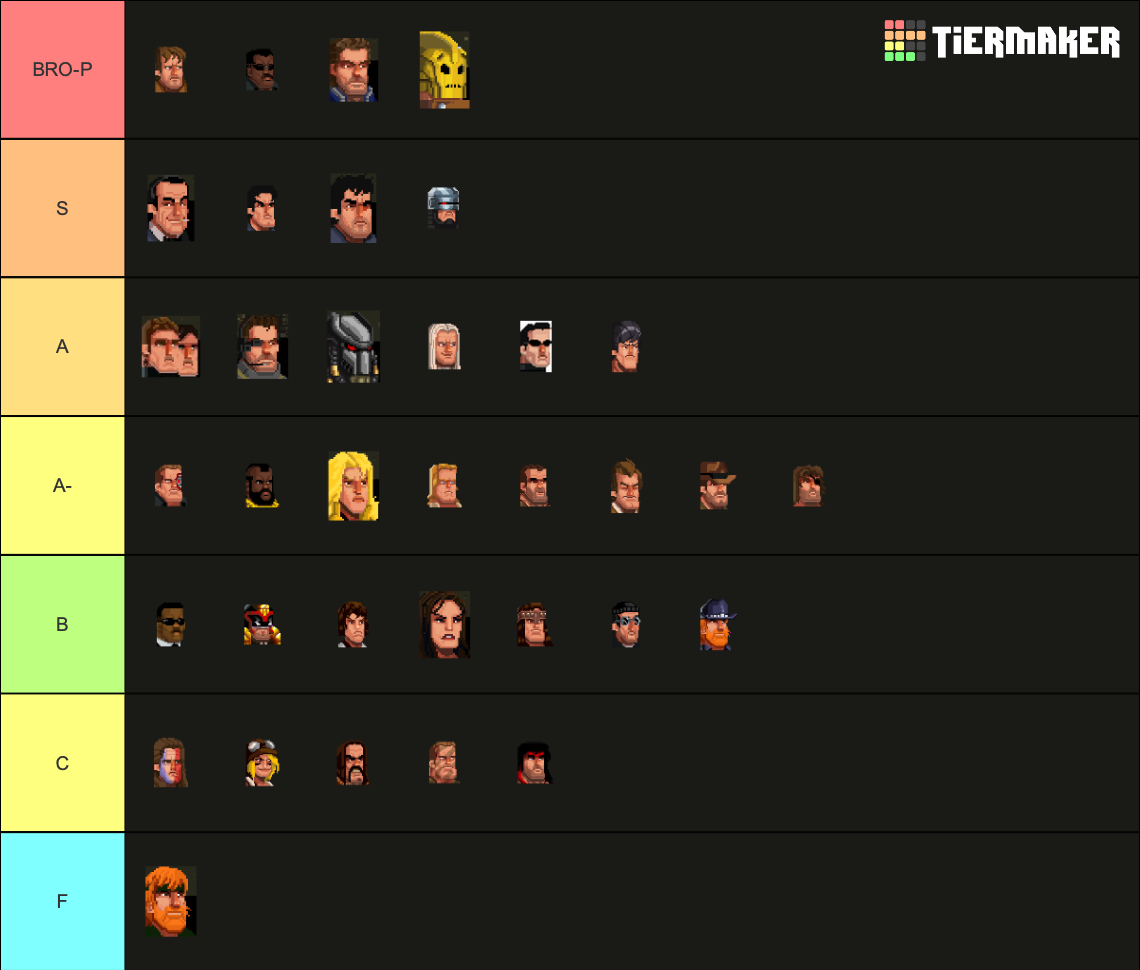 Broforce Bro Ranks Tier List (Community Rankings) - TierMaker