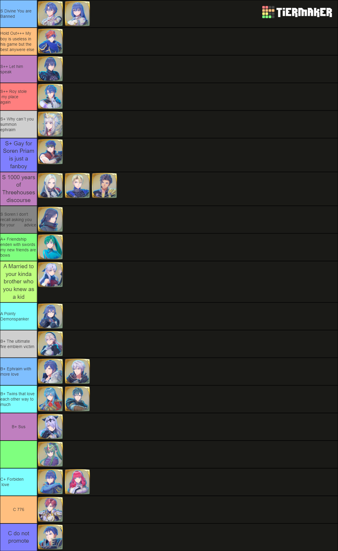 FE Engage Playable characters + Emblems *spoilers* Tier List (Community ...