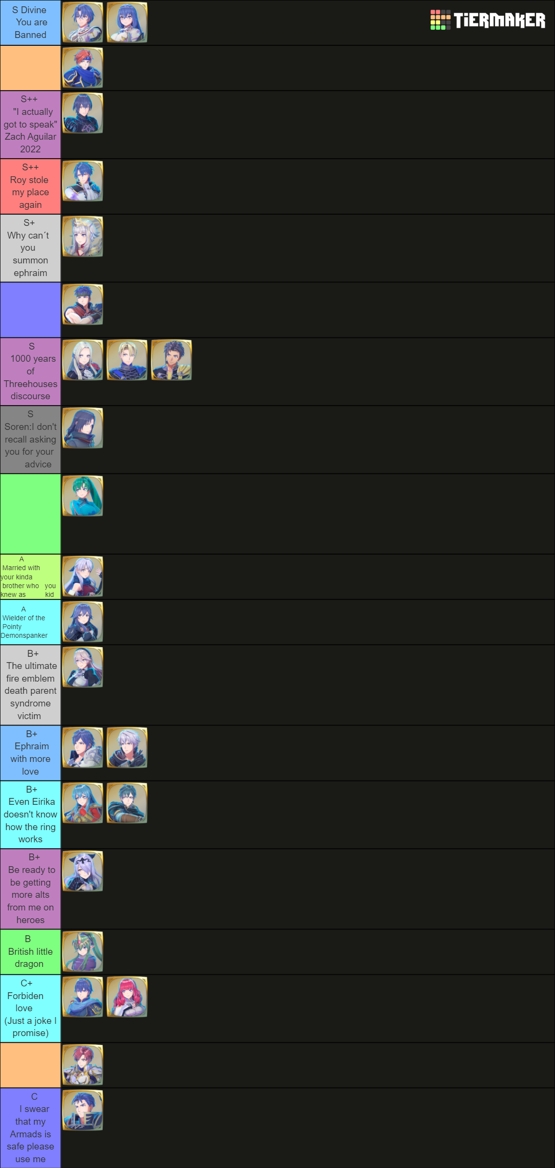 FE Engage Playable characters + Emblems *spoilers* Tier List (Community ...