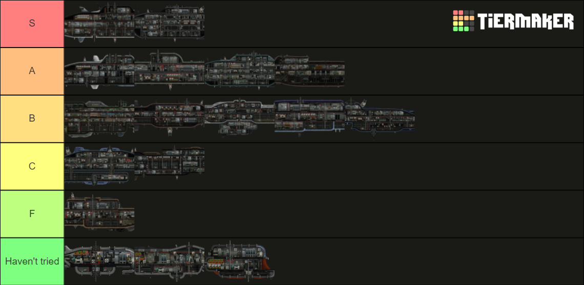 Vanilla Barotrauma Submarines Tier List (Community Rankings) - TierMaker