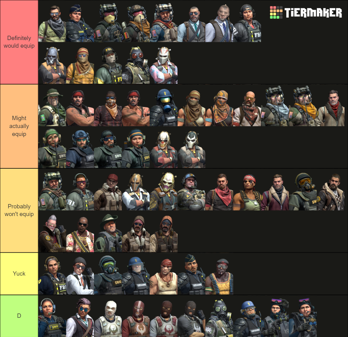 CSGO Agents Tier List (Community Rankings) - TierMaker