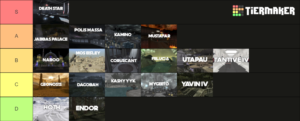 Star Wars Battlefront 2 Classic Maps Tier List (Community Rankings ...
