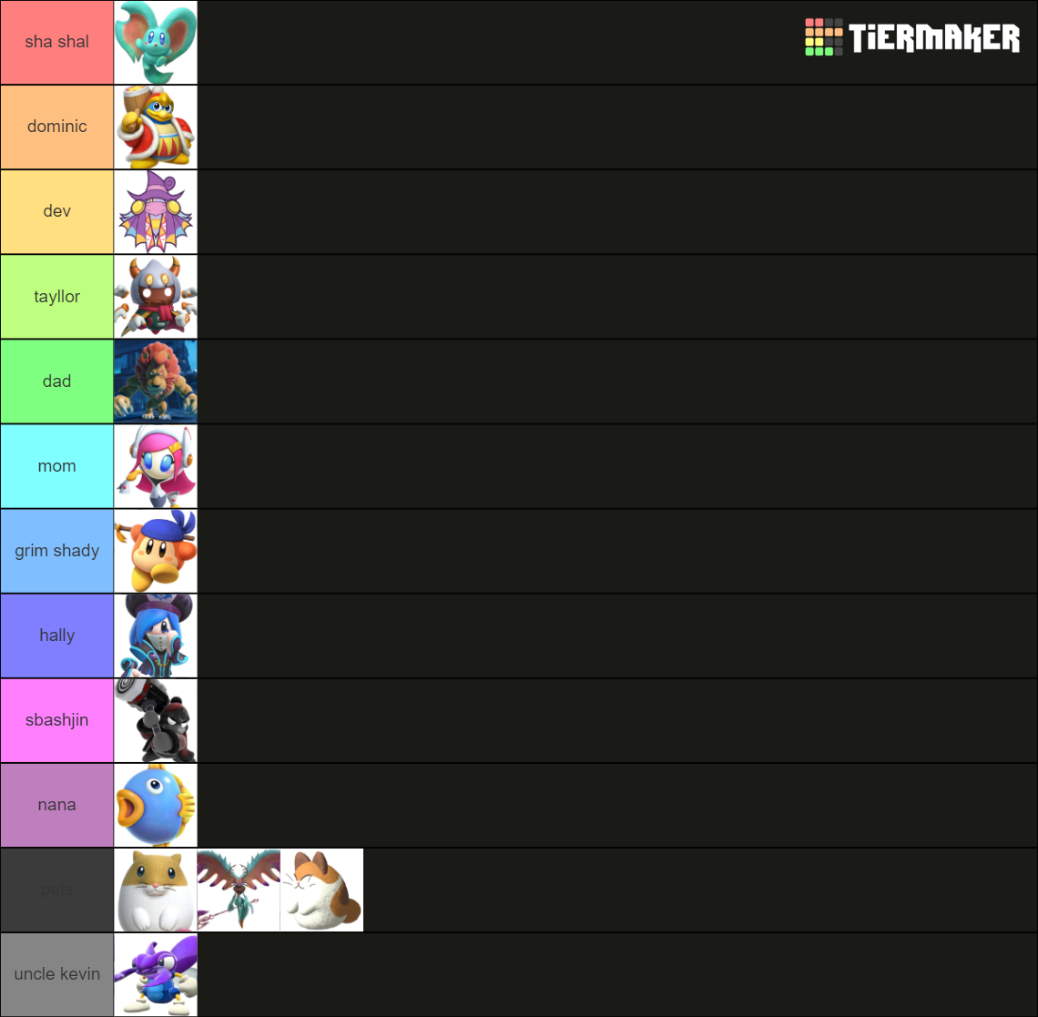 Every Major Kirby Character Tier List (Community Rankings) - TierMaker