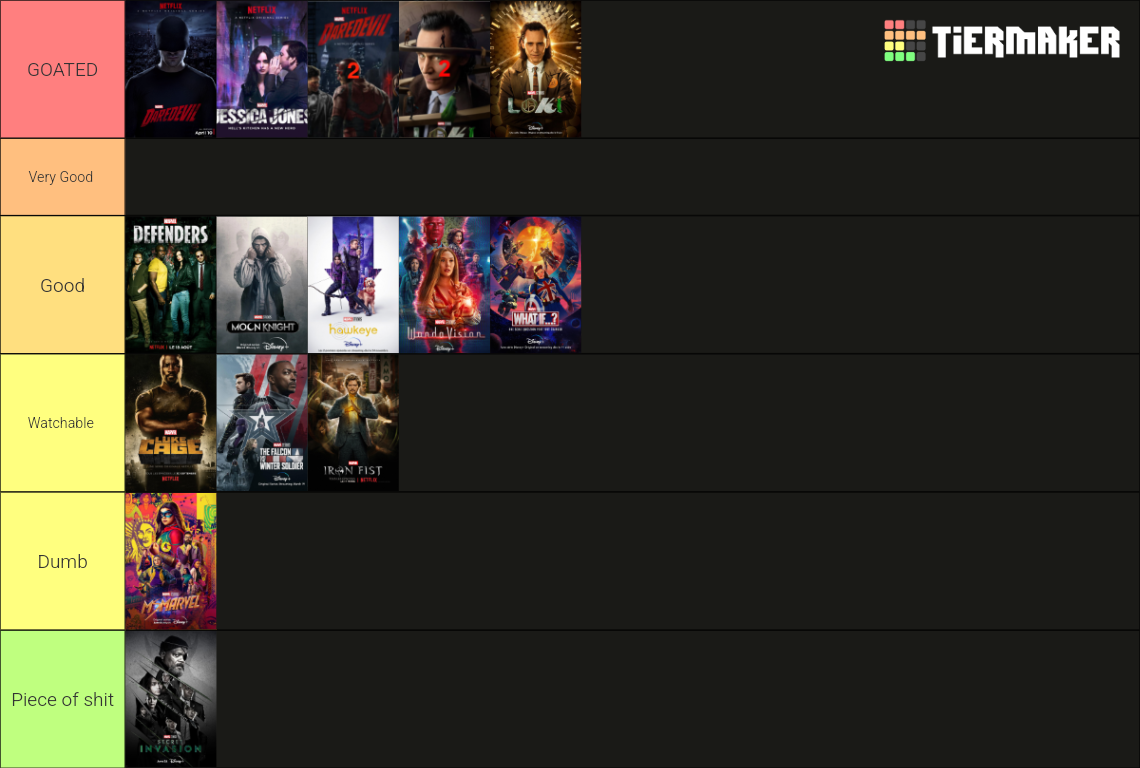 Marvel Series Tier List (Community Rankings) - TierMaker