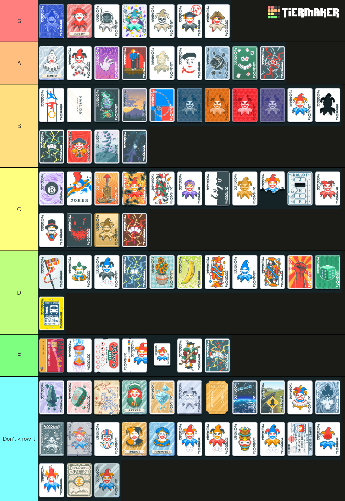Balatro Jokers Tier List (Community Rankings) - TierMaker