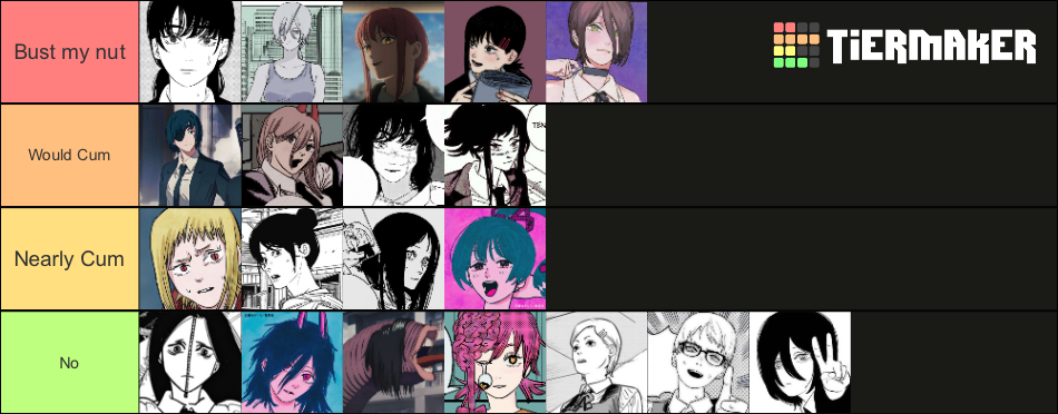 Chainsaw Man Female Characters Tier List (Community Rankings) - TierMaker