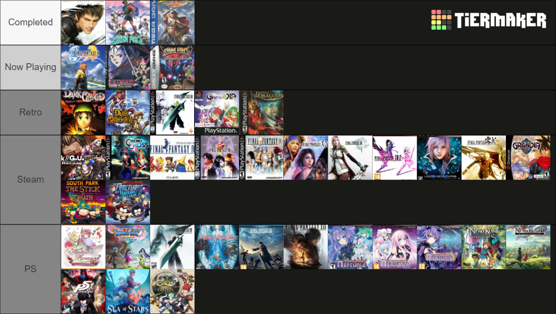 Massive JRPG (800+ Games) Tier List (Community Rankings) - TierMaker