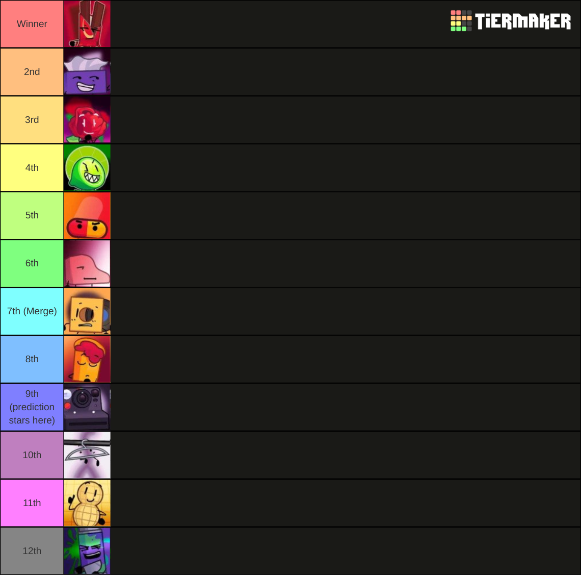 BURNER Contestants Tier List (Community Rankings) - TierMaker