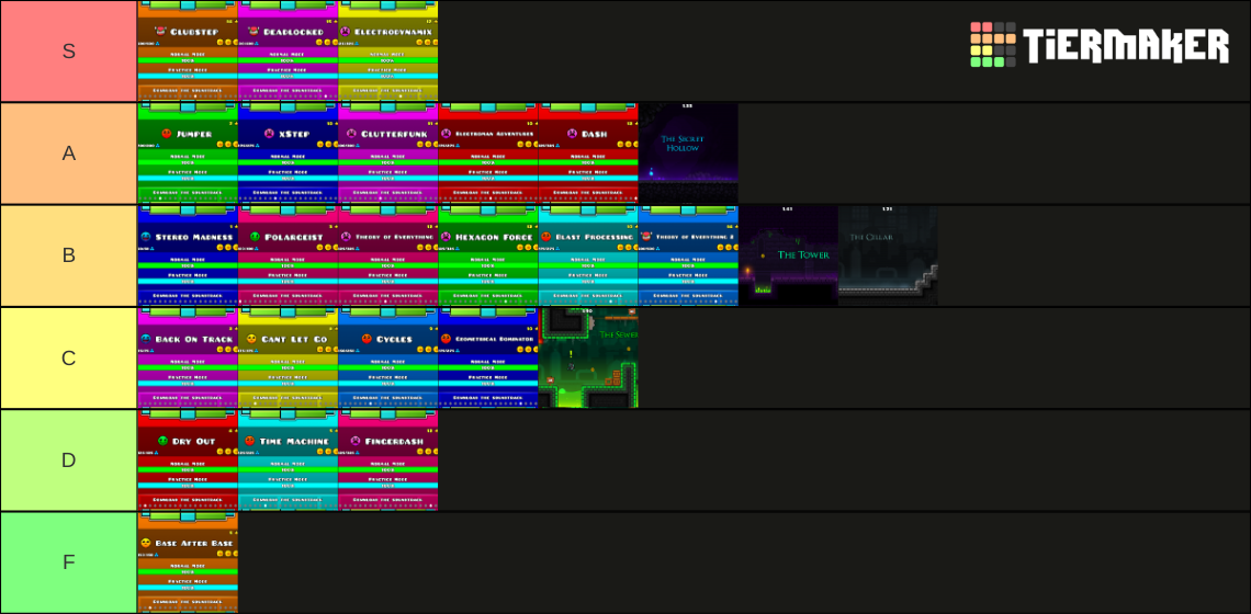 Geometry Dash Main Levels Tier List (Community Rankings) - TierMaker