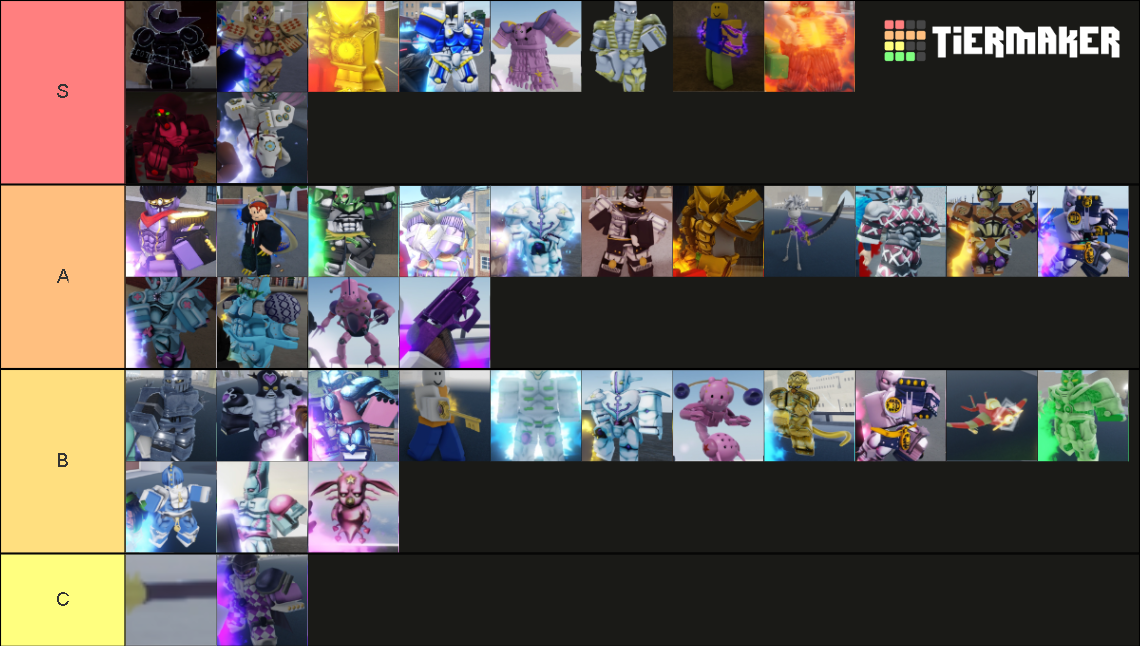 yba Tier List (Community Rankings) - TierMaker