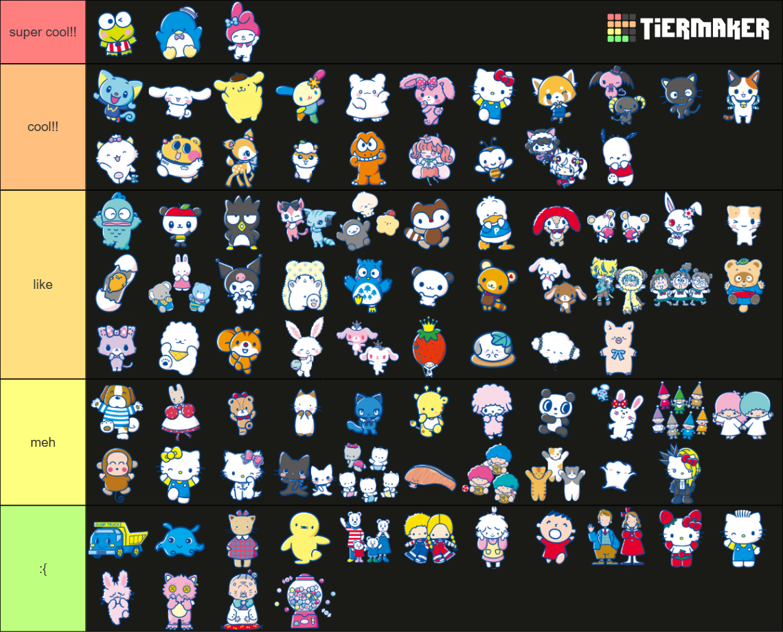 all sanrio tierlist Tier List (Community Rankings) - TierMaker