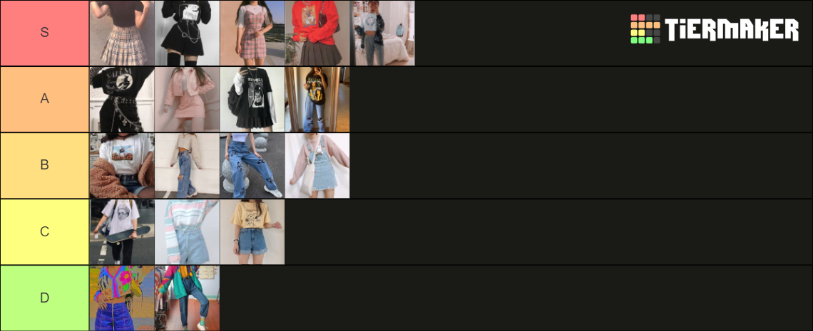 Different Types Of Aesthetic Tier List (Community Rankings) - TierMaker