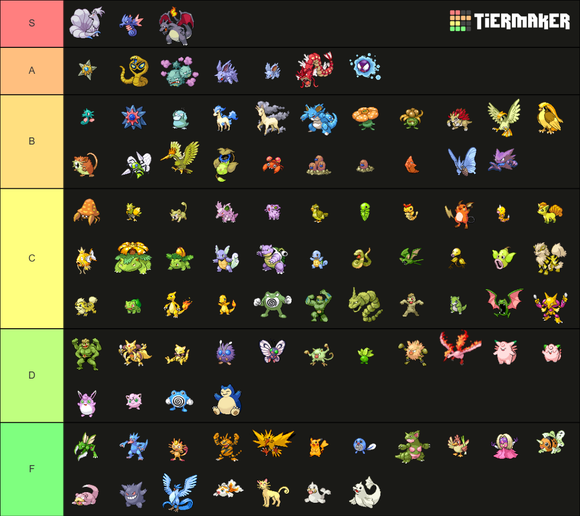 Generation 1 Shiny Pokemon Tier List (Community Rankings) - TierMaker