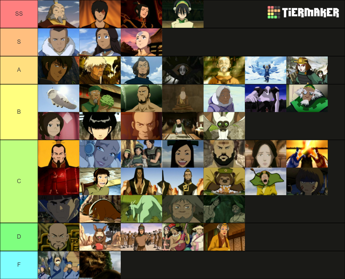 Avatar: The Last Airbender COMPLETE CHARACTER RANKING Tier List ... Avatar: The Last Airbender COMPLETE CHARACTER RANKING Tier List ...