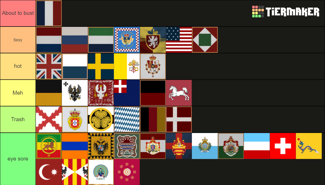 Roblox Napoleonic Wars Nations V2 Tier List (Community Rankings ...