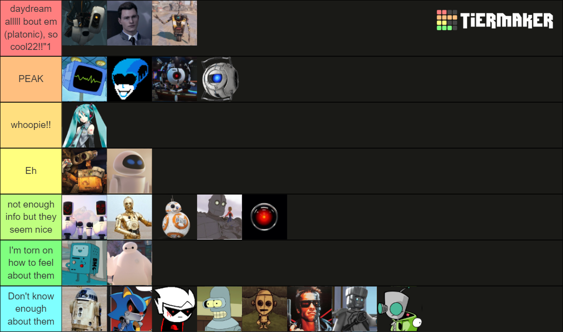 Fictional AIs Tier List (Community Rankings) - TierMaker