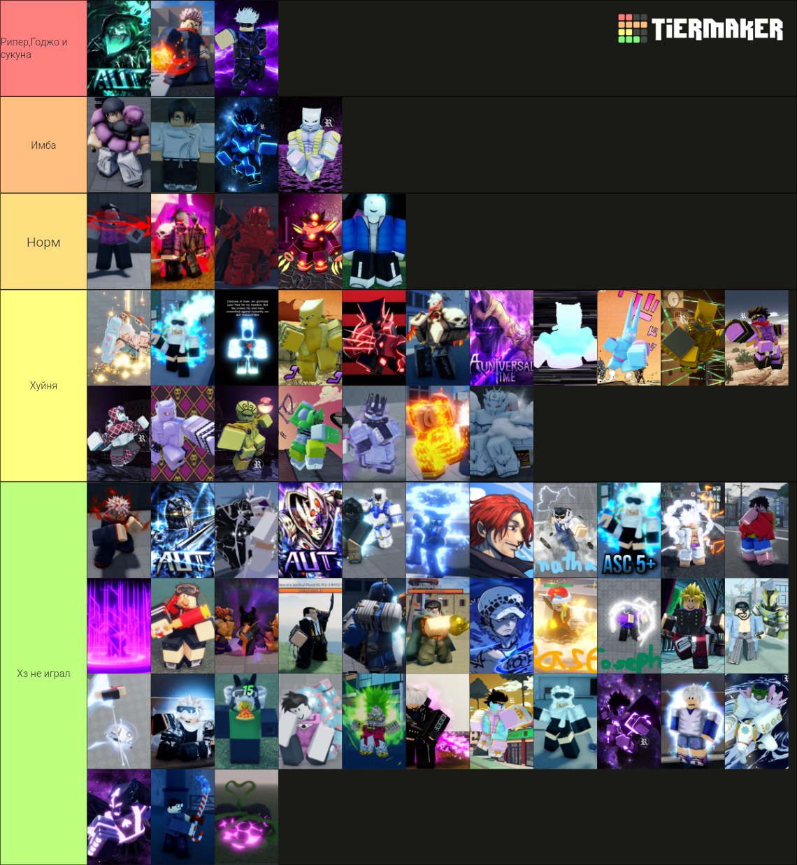 AUT / A Universal Time tierlist latest update Tier List (Community ...