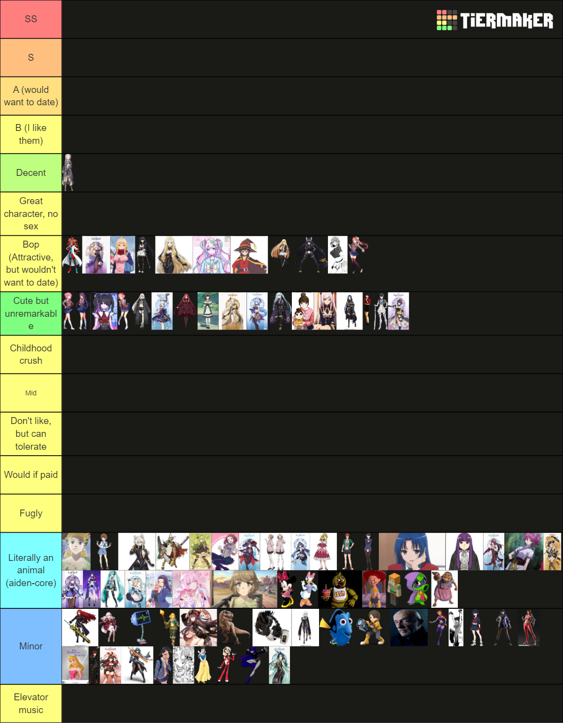Female Character Tier List (Community Rankings) - TierMaker