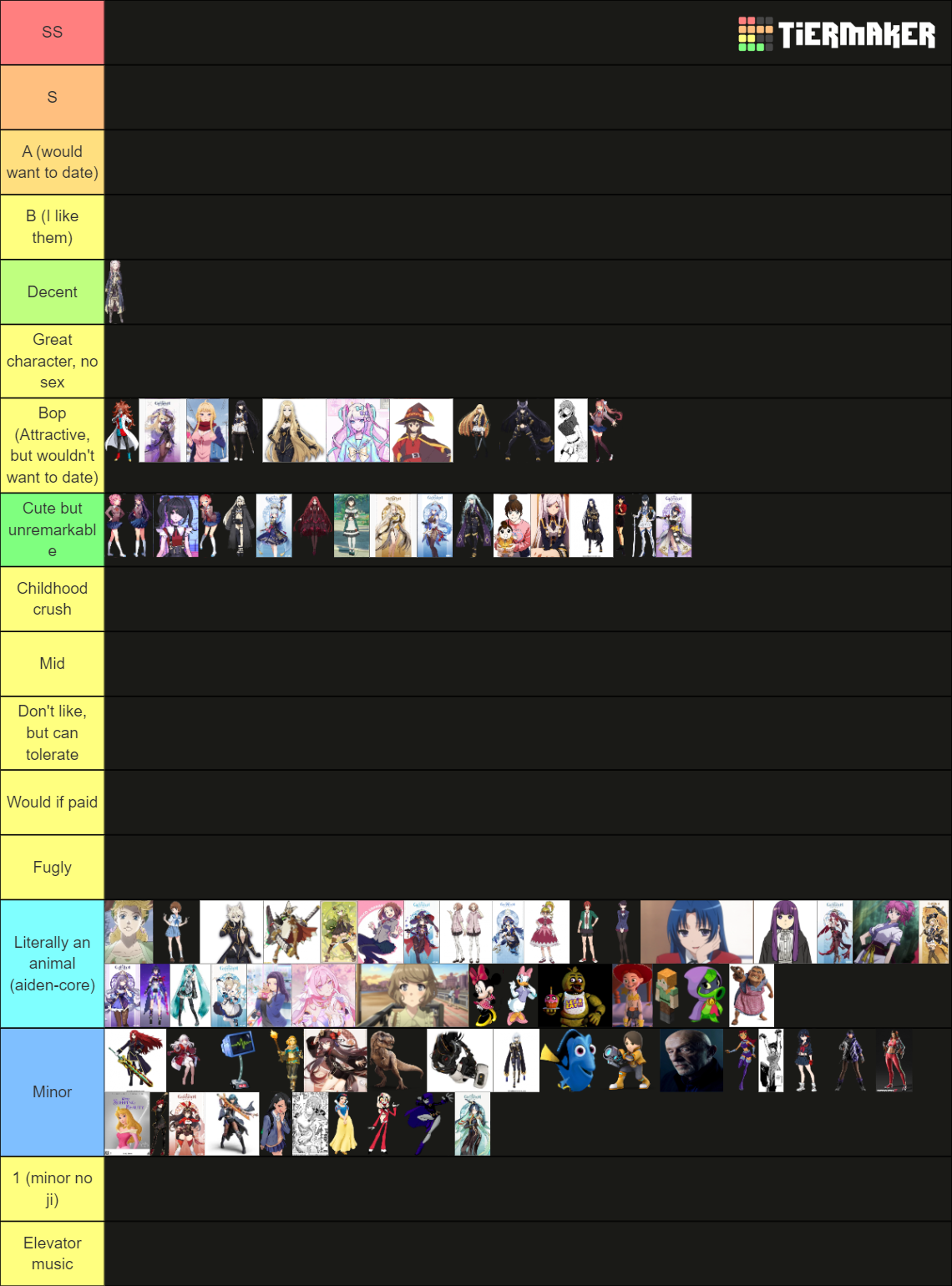 Female Character Tier List (Community Rankings) - TierMaker