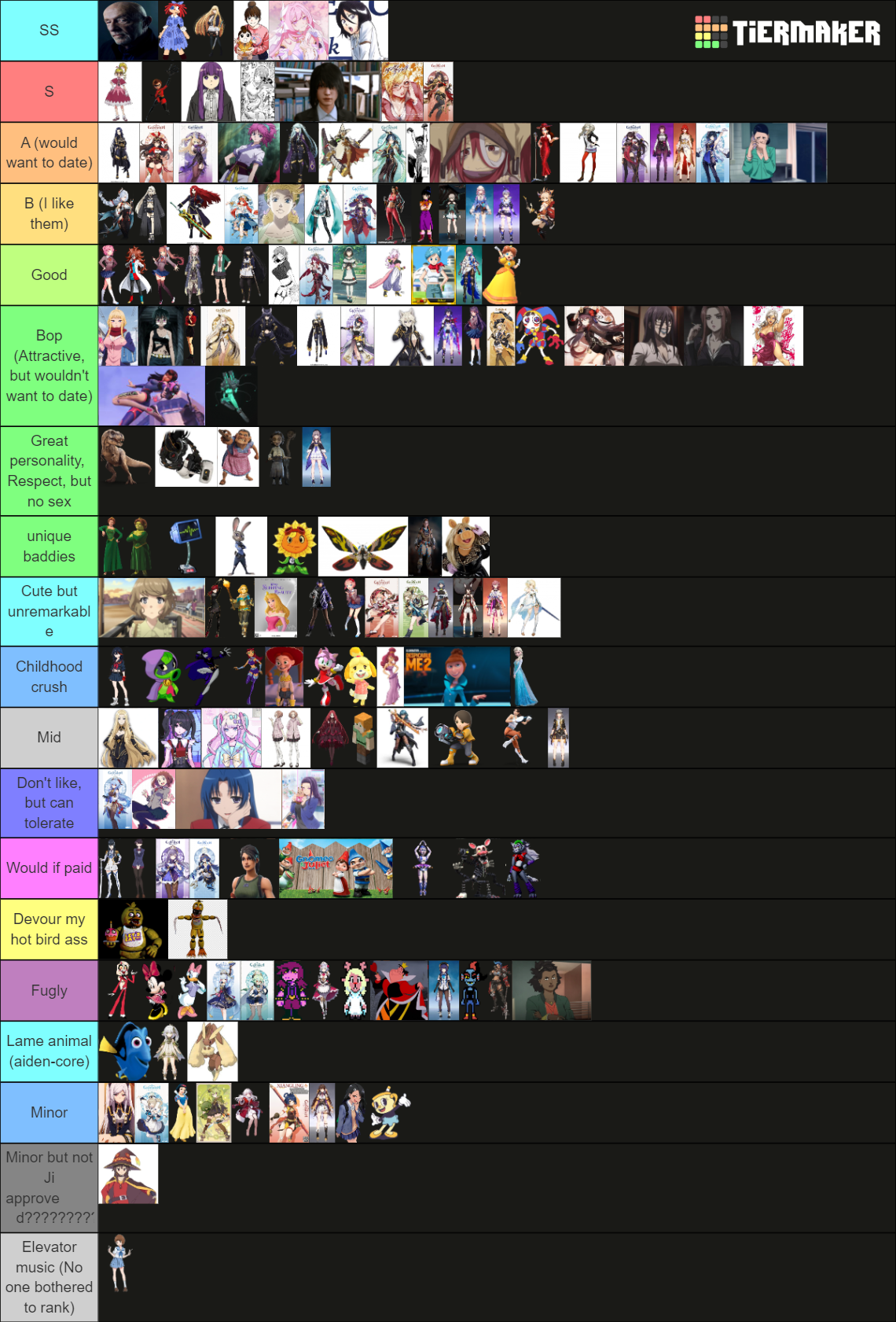 Female Character Tier List (Community Rankings) - TierMaker