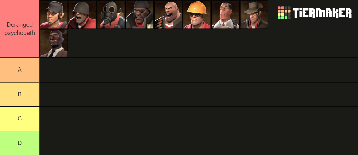 Team Fortress 2 Characters Tier List (Community Rankings) - TierMaker