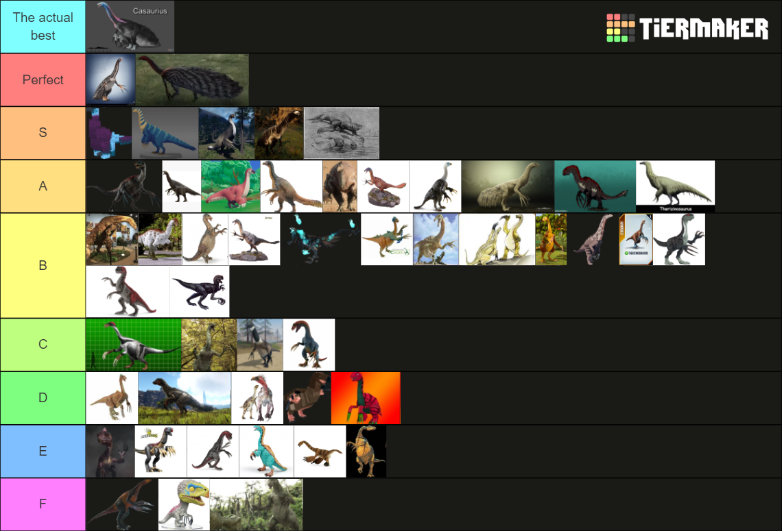 Therizinosaurus Designs/Depictions Tier List (Community Rankings ...