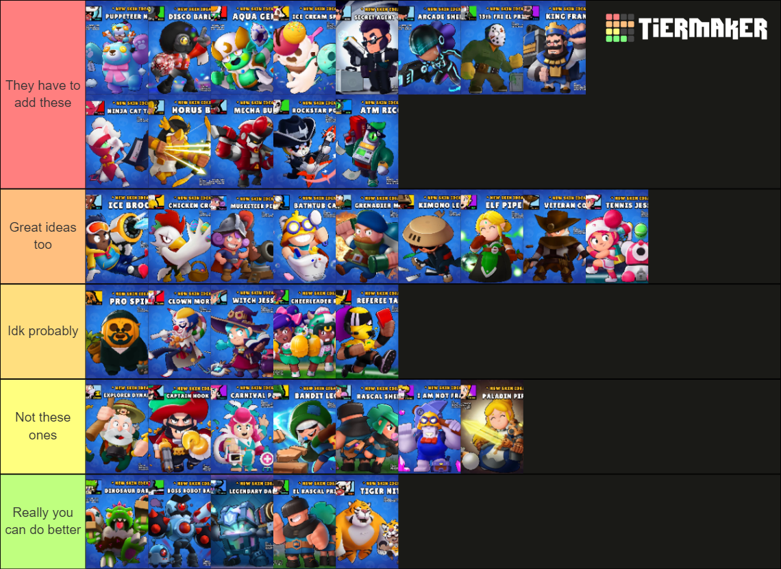 Recent Brawl Stars Tier Lists - TierMaker