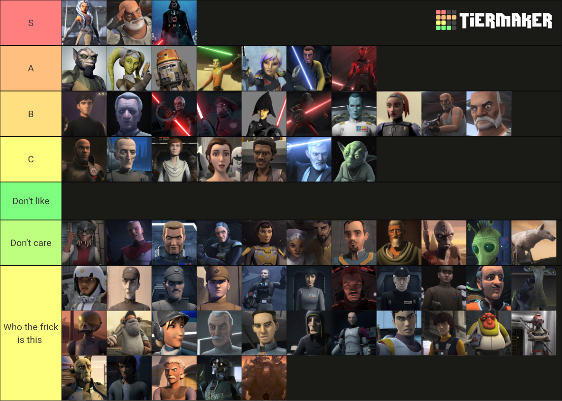 Star Wars Rebels Characters Tier List (Community Rankings) - TierMaker
