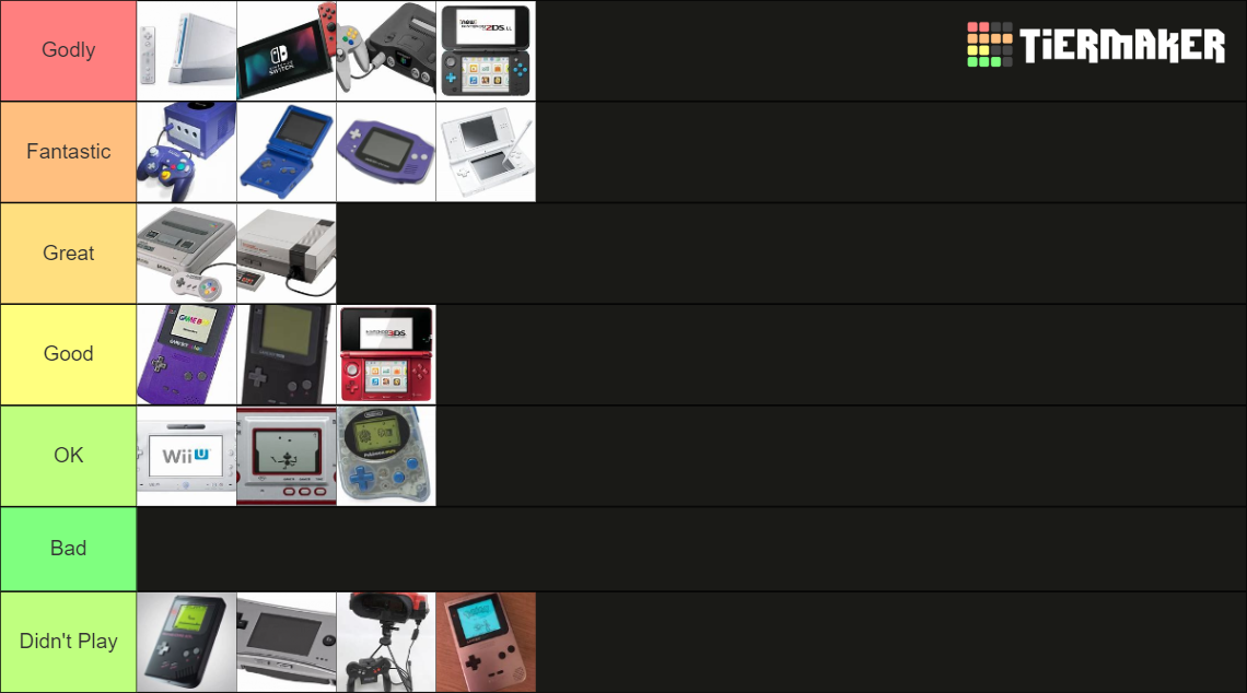 Nintendo Consoles Tier List (Community Rankings) - TierMaker