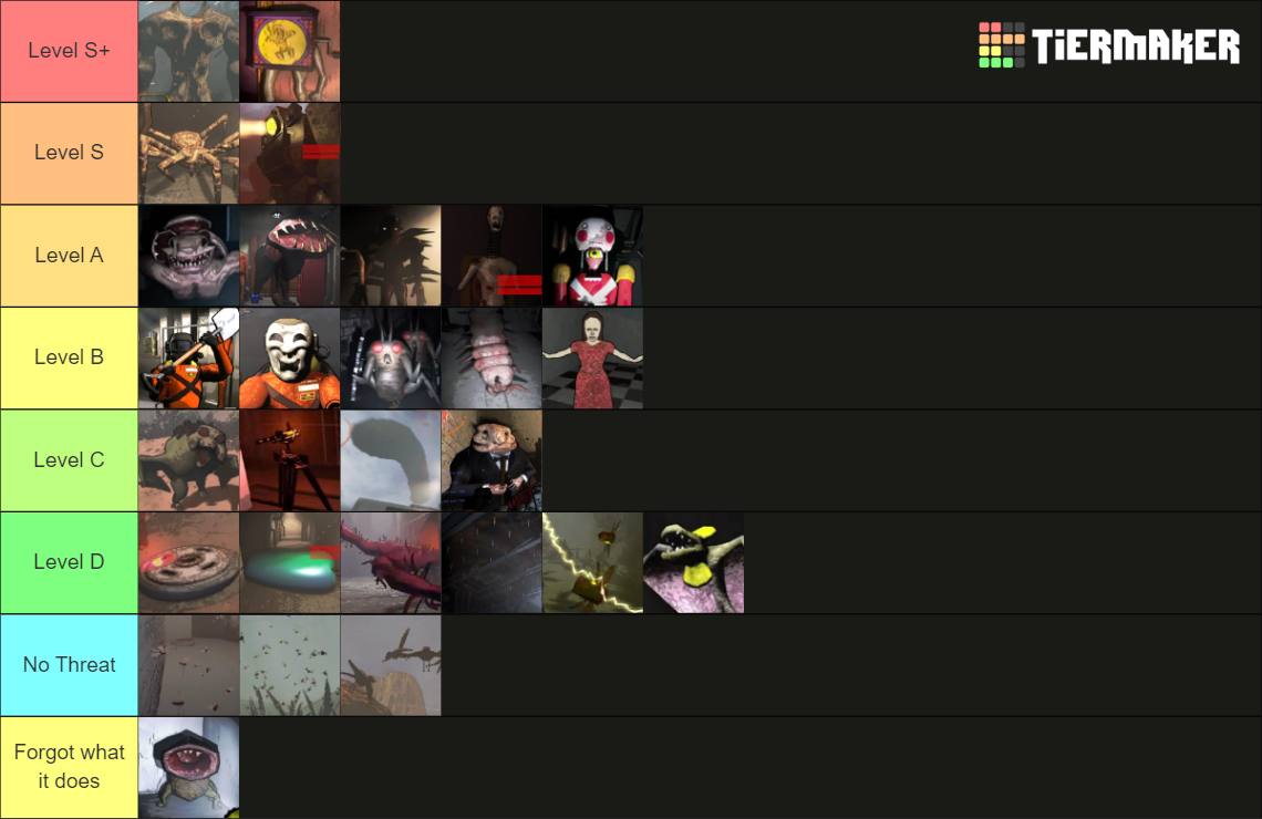 Lethal Company Enemies (V60) Tier List (Community Rankings) - TierMaker