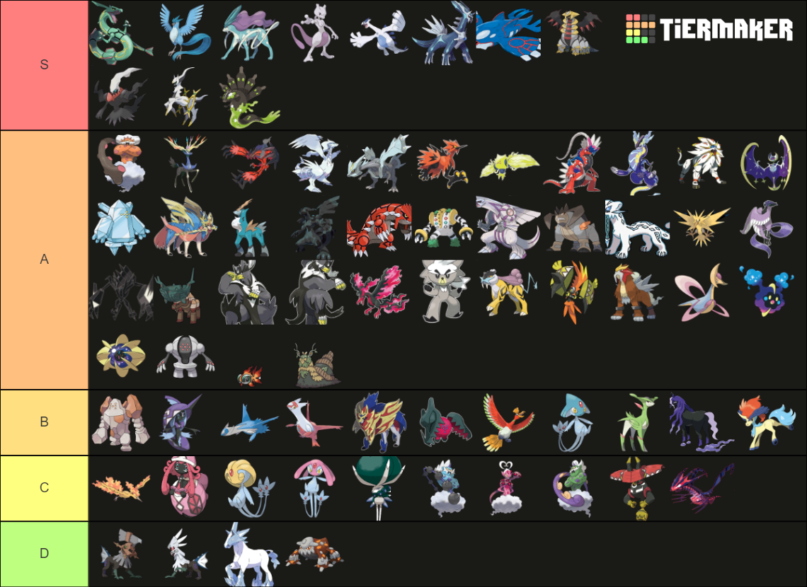 Legendary Pokémon (up to gen IX) Tier List (Community Rankings) - TierMaker