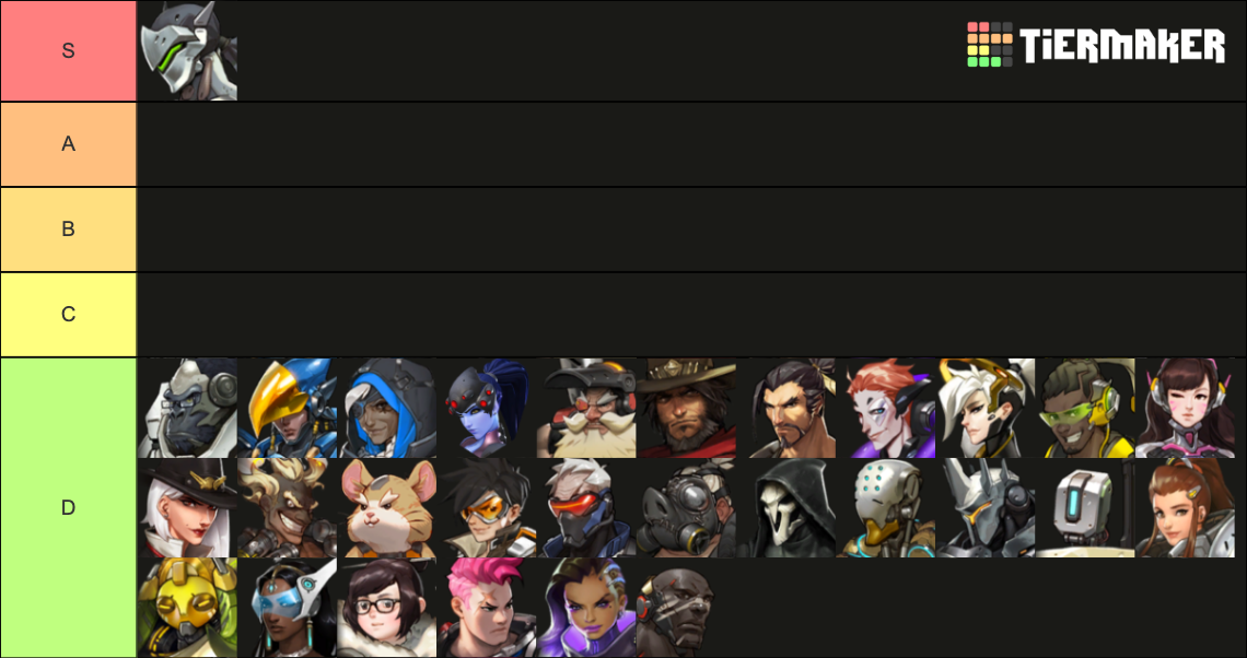 Overwatch Tier List (Community Rankings) - TierMaker