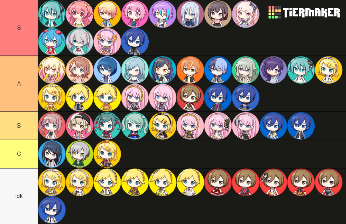 Project Sekai Characters (feat. All Virtual Singers) Tier List (Community Rankings) - TierMaker