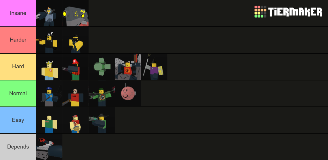 Combat Initiation: Enemies (v2.0.0 Edition) Tier List (Community ... Combat Initiation: Enemies (v2.0.0 Edition) Tier List (Community ...