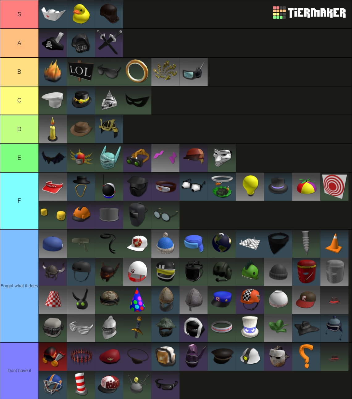 Combat Initiation Hat (v2.1) Tier List (Community Rankings) - TierMaker